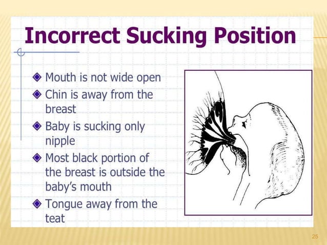 breast-feeding-techniques-and-positions-pediatric-nursing-ppt ...
