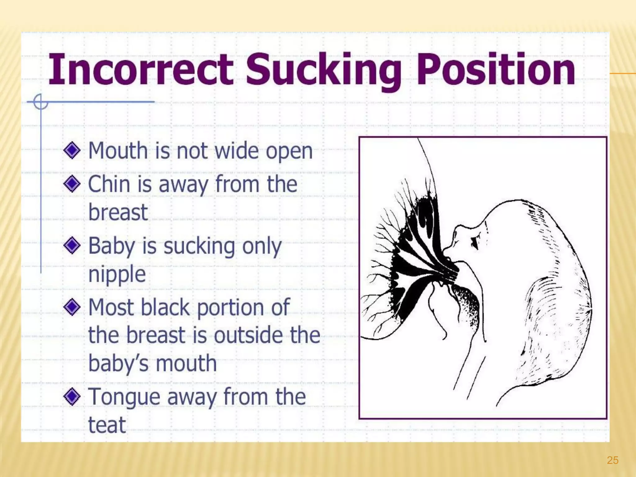 breast-feeding-techniques-and-positions-pediatric-nursing_compress.pdf
