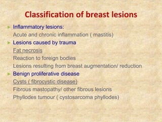 Breast inflammatory, proliferative lesions for MBBS | PPTX