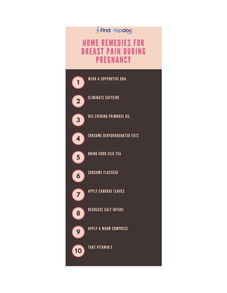 Breast pain | PDF