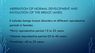 Breast-Pathology and pathophysiology.pptx