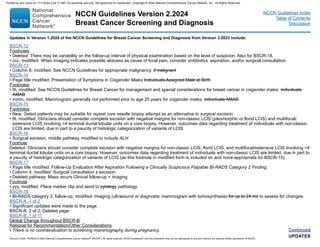 breast-screening national comprehensive cancer network.pdf