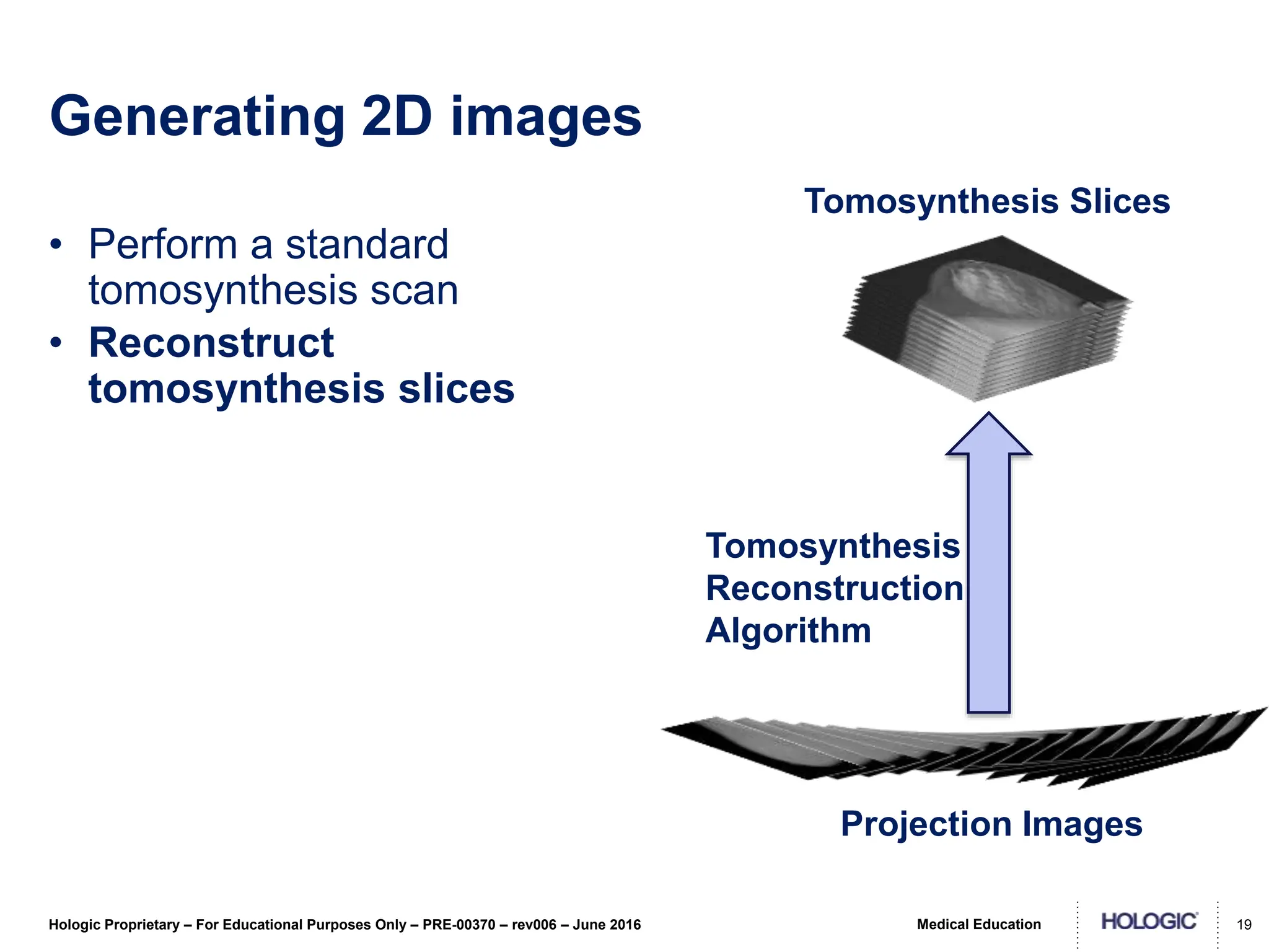 Breast-Tomosynthesis-for-MDs-PPT.pptx