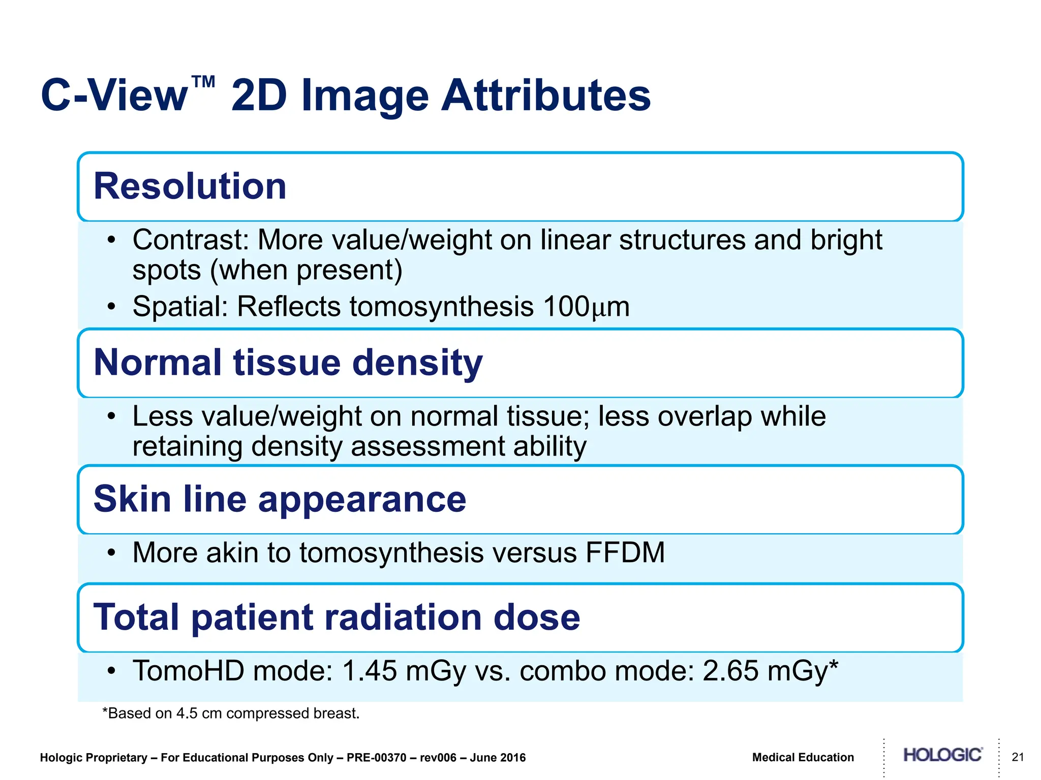 Breast-Tomosynthesis-for-MDs-PPT.pptx