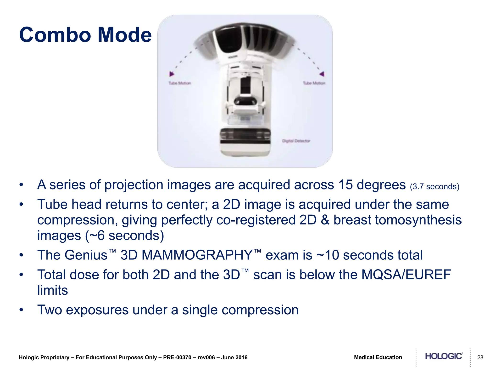 Breast-Tomosynthesis-for-MDs-PPT.pptx