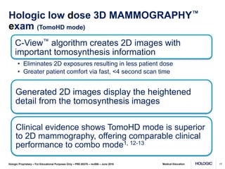 Breast-Tomosynthesis-for-MDs-PPT.pptx