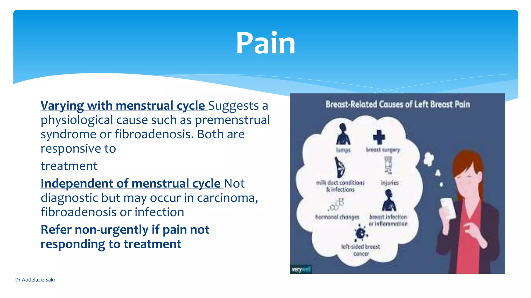 MASTALGIA BREAST LUMP AND DISCHARGE | PPTX