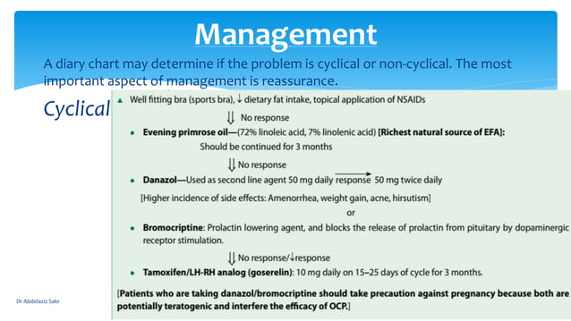 MASTALGIA BREAST LUMP AND DISCHARGE | PPTX