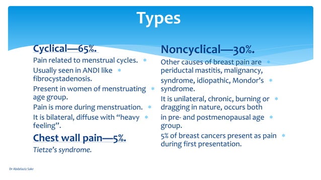 MASTALGIA BREAST LUMP AND DISCHARGE | PPTX