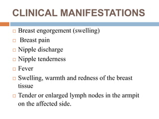 Breastabcess.pptx