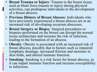 Breast abscess.pptx