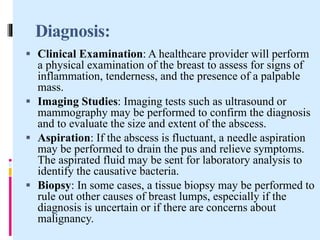 Breast abscess.pptx