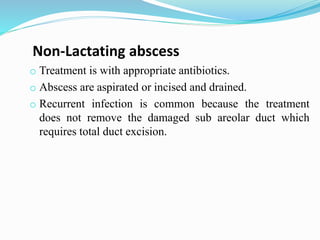 Breast abscess f .pptx