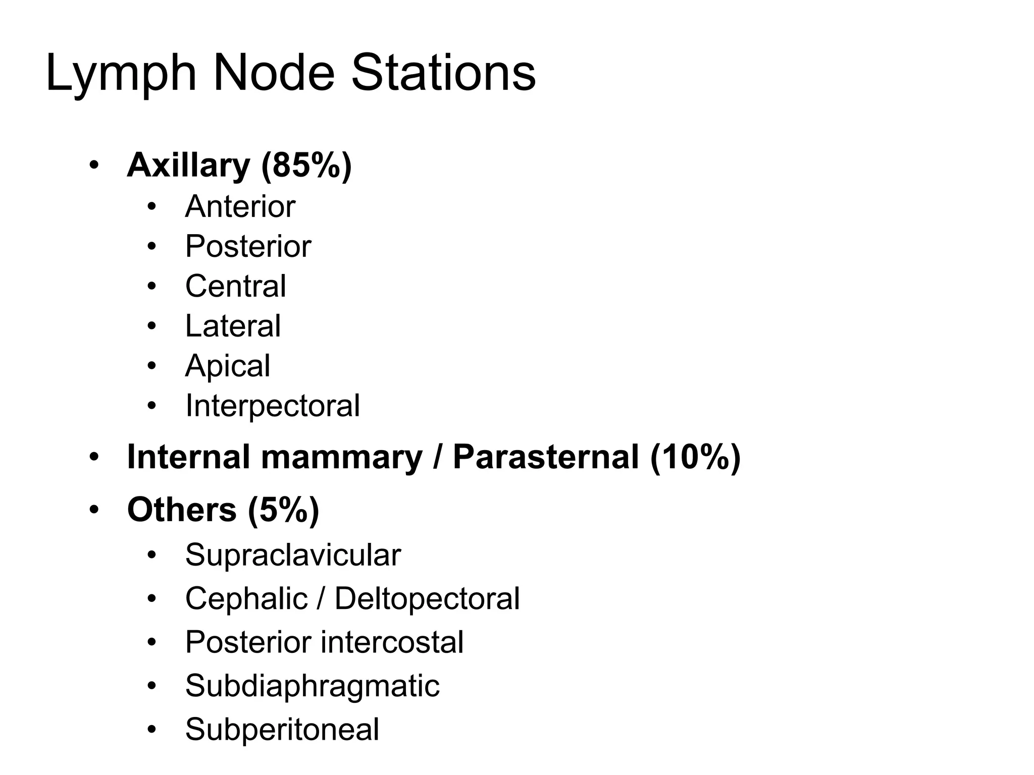 Breast anatomy | PDF