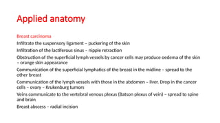 BREAST ANATOMY HISTOLOGY EMBRYOLOGY.pptx