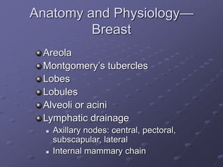 Breast and ax | PPT