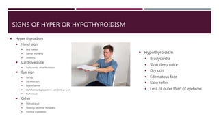 Breast and thyroid examination | PPTX