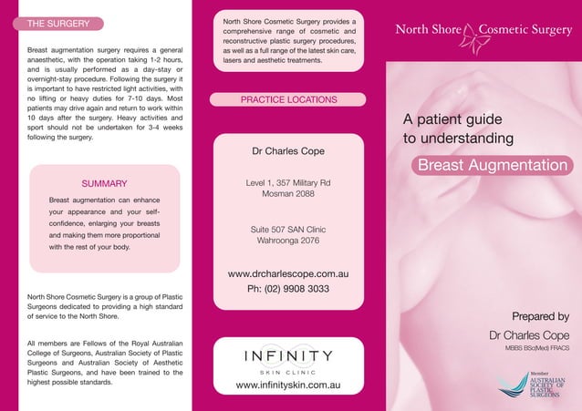 Breast Augmentation - DR Charles Cope | PPT