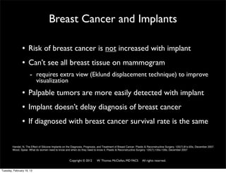 Breast Augmentation / Breast Implants : An Informed Consent ...