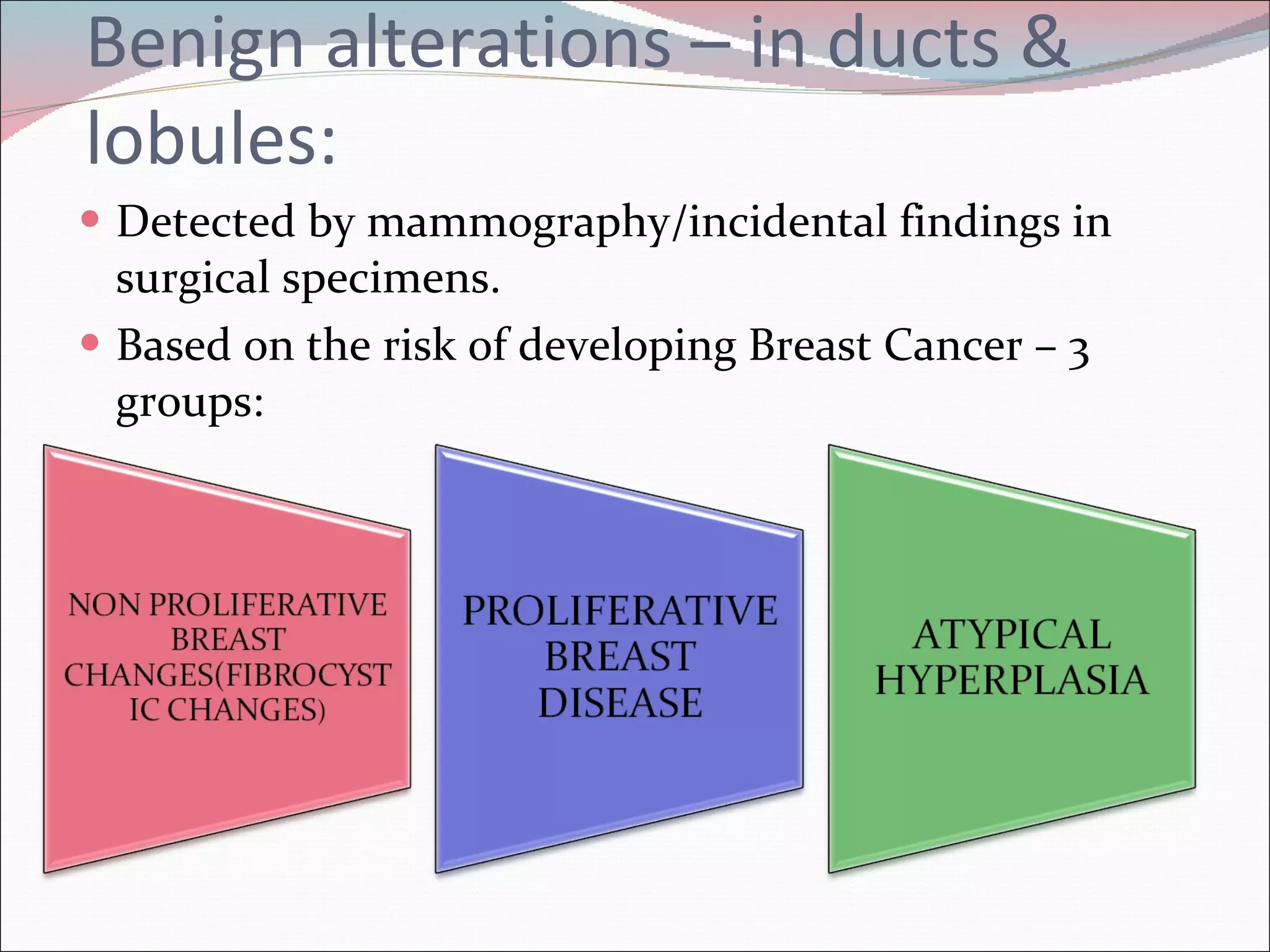 Breast benign disorders pathology | PPT