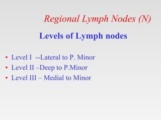 Breast ca. Stagging and classification.pptx | Cancer | Diseases and ...