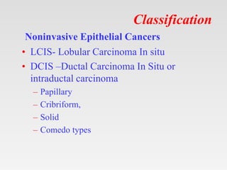 Breast ca. Stagging and classification.pptx