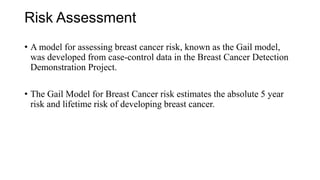 Etiopathogenesis and Risk factors of Ca Breast.pptx