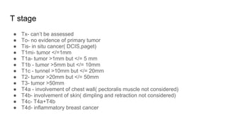 breast carcinoma.. - investigations.pptx
