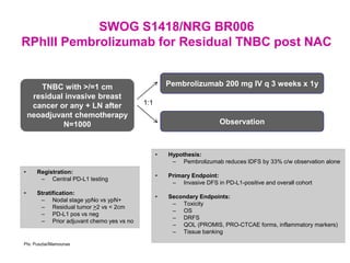 Immunotherapy for Metastatic Triple Negative Breast Cancer | PDF