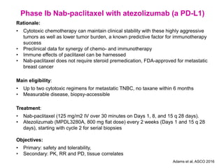 Immunotherapy for Metastatic Triple Negative Breast Cancer | PDF