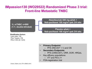 Immunotherapy for Metastatic Triple Negative Breast Cancer | PDF