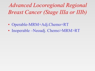 Breast Ca Management.pptx | Cancer | Diseases and Conditions