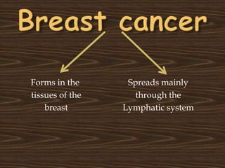 Breast Cancer | PPTX