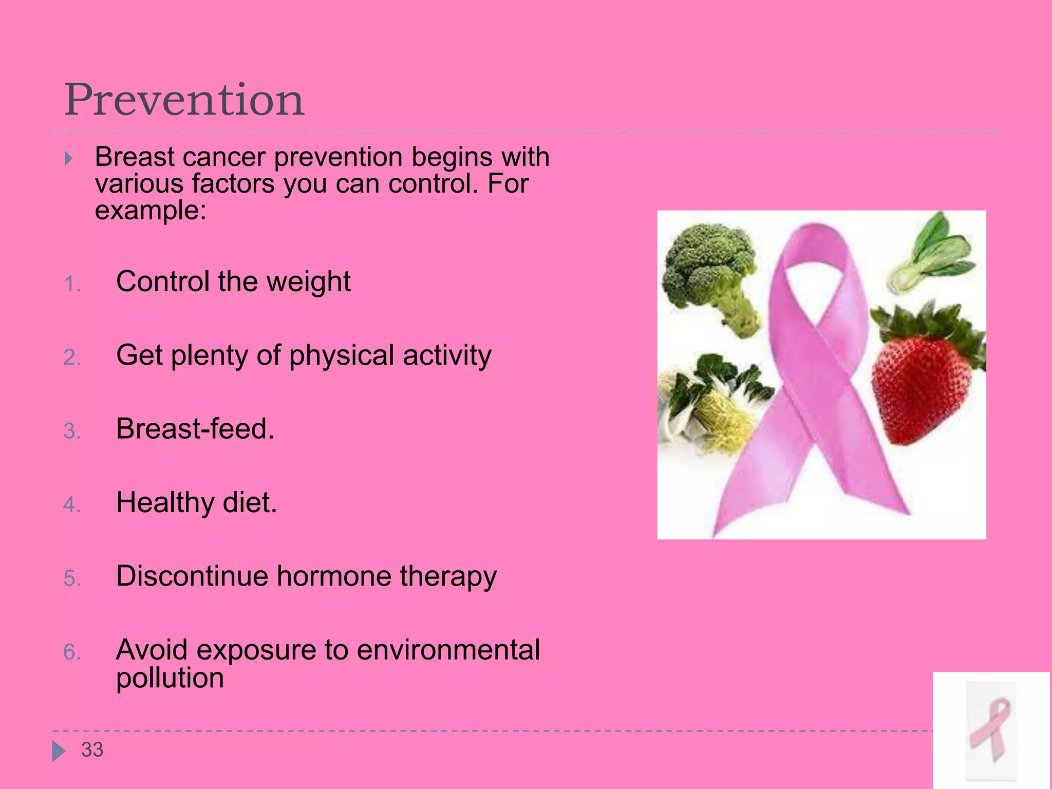 Breast Cancer | PPTX