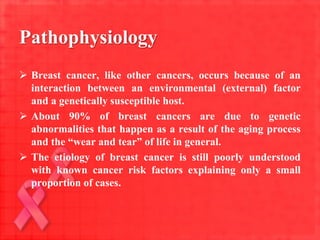 Breast Cancer | PPTX