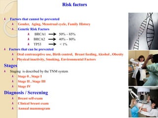 Breast cancer | PPT