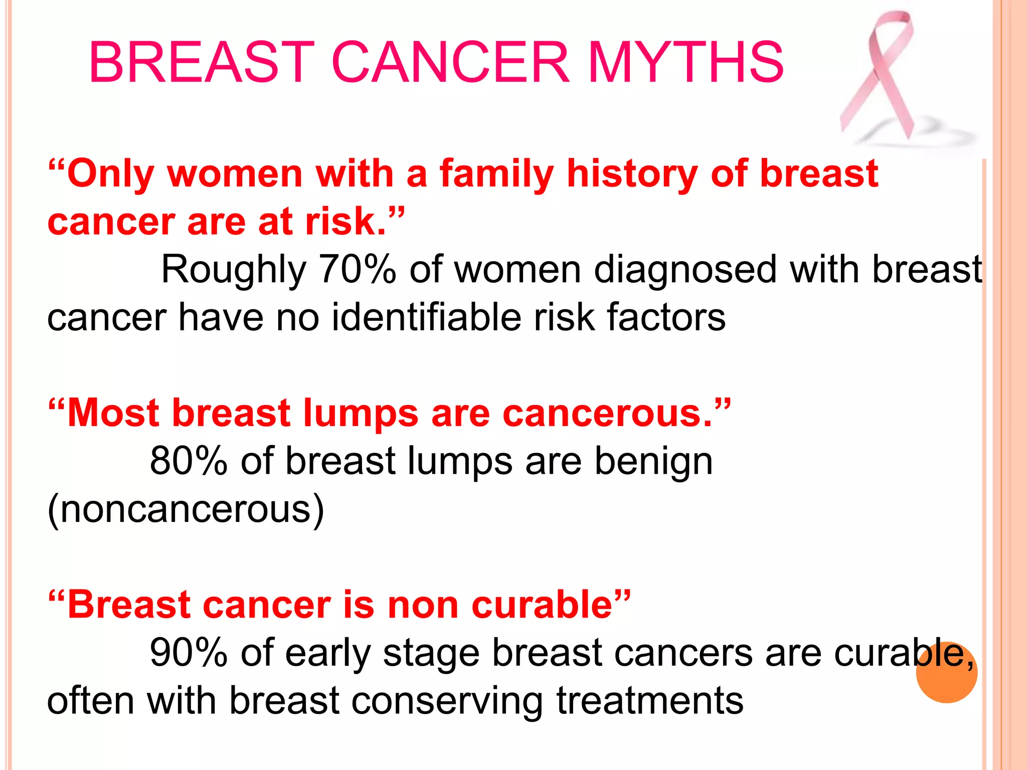 Breast cancer awareness | PPTX