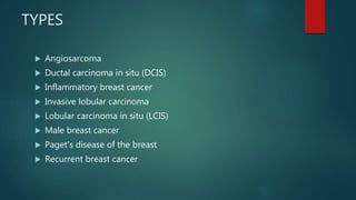 Breast cancer | PPTX