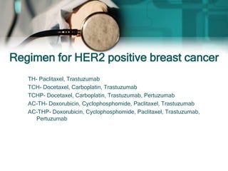 Breast cancer | PPTX