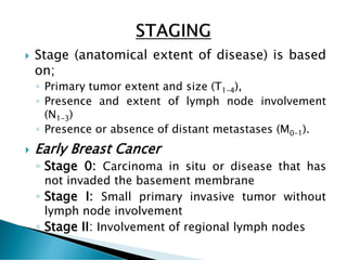 Breast cancer | PDF