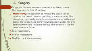 Breast cancer ppt med surg | PPTX