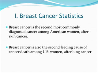Breast cancer. | PPT