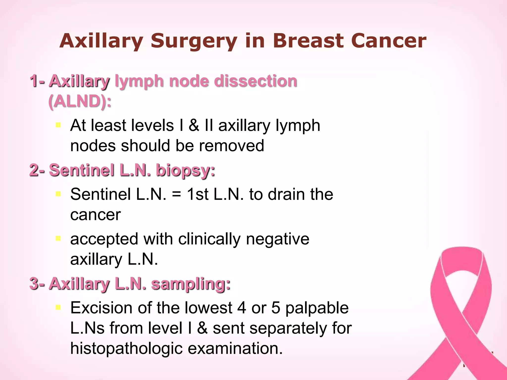 Breast cancer | PPTX