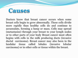 BREAST CANCER.pptx