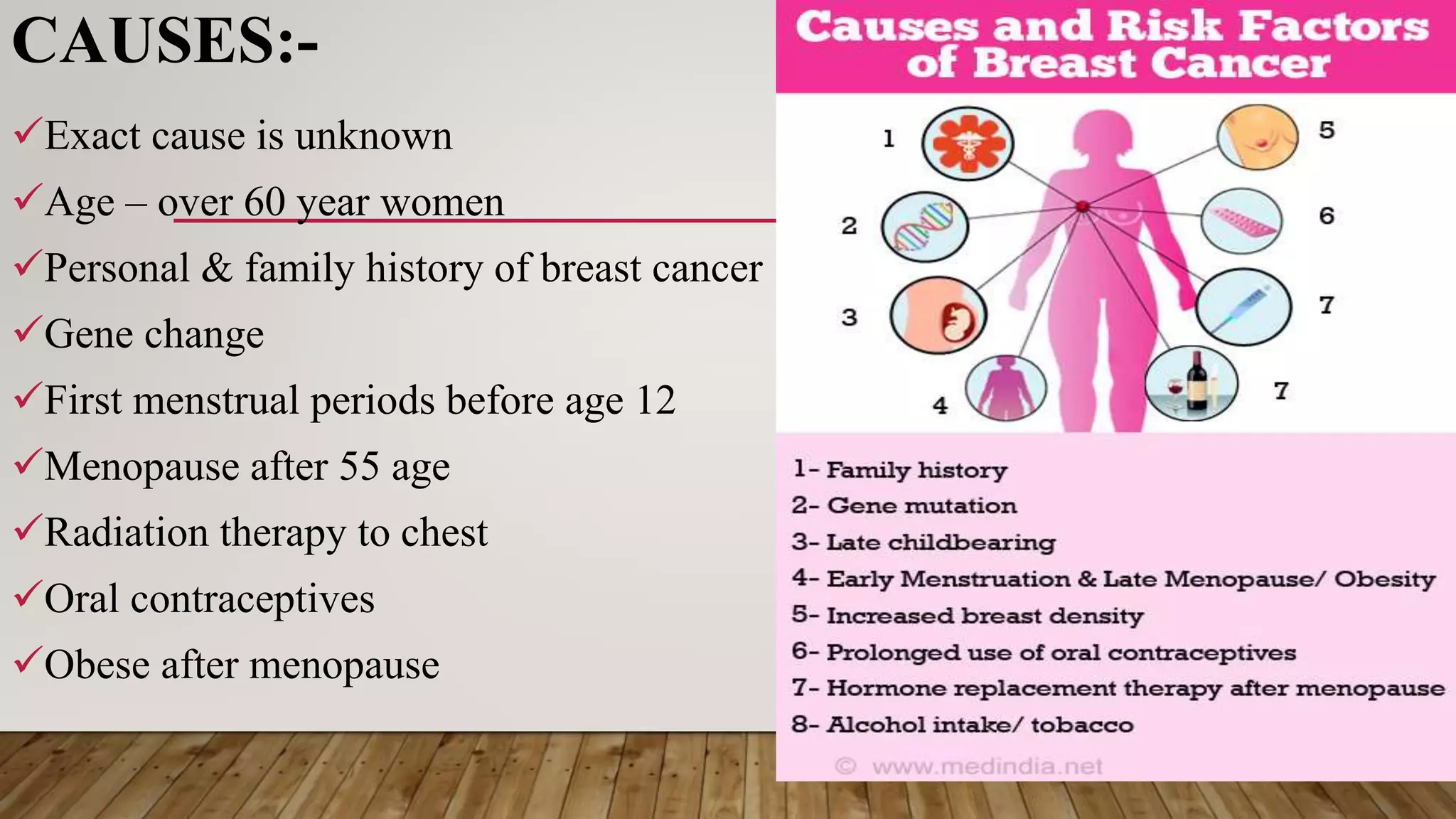 Breast cancer.pptx