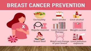 Breast cancer.pptx