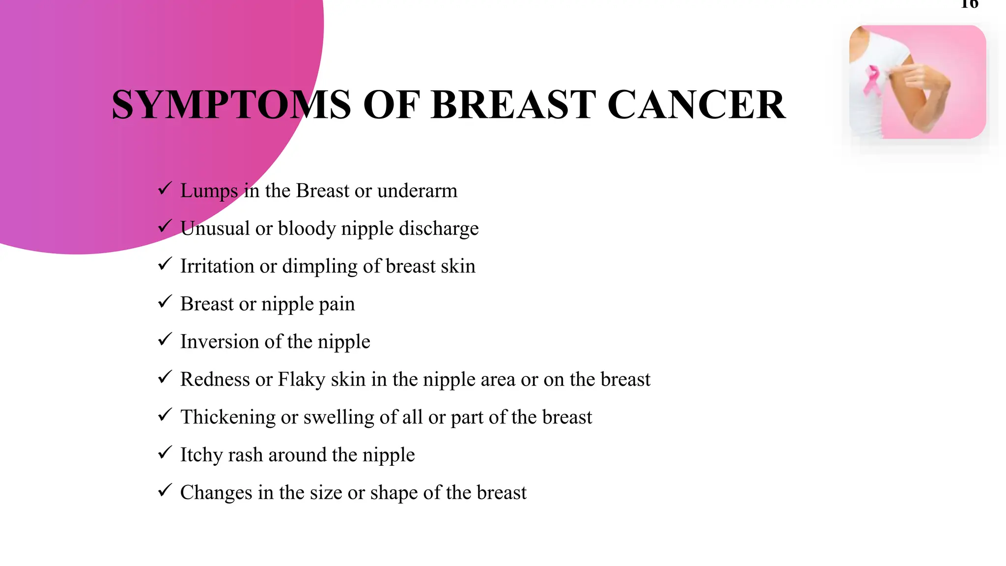 Breast Cancer and its types, signs and symptoms | PPTX