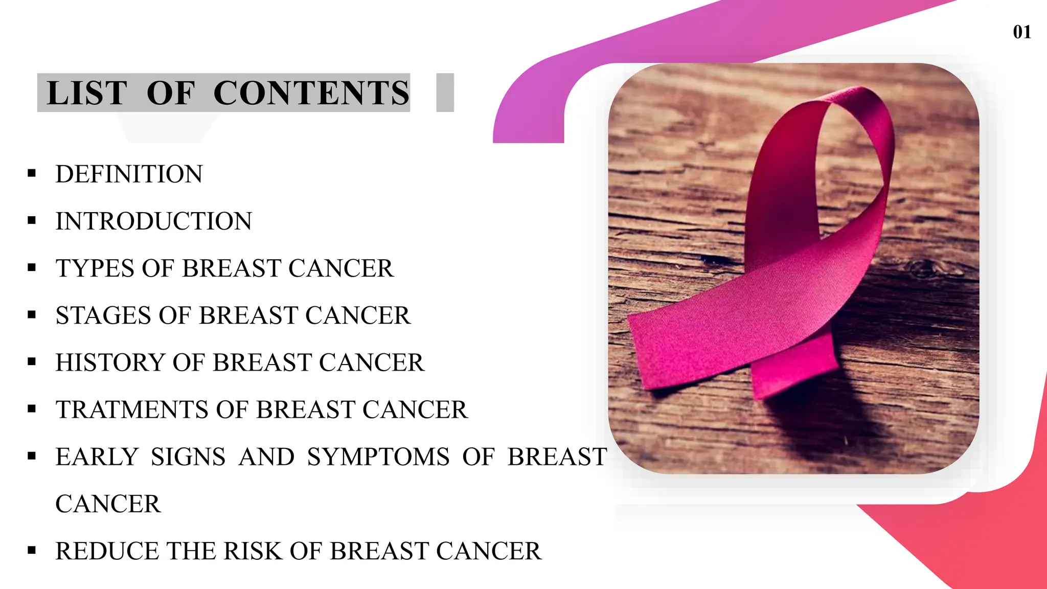 Breast Cancer and its types, signs and symptoms | PPTX