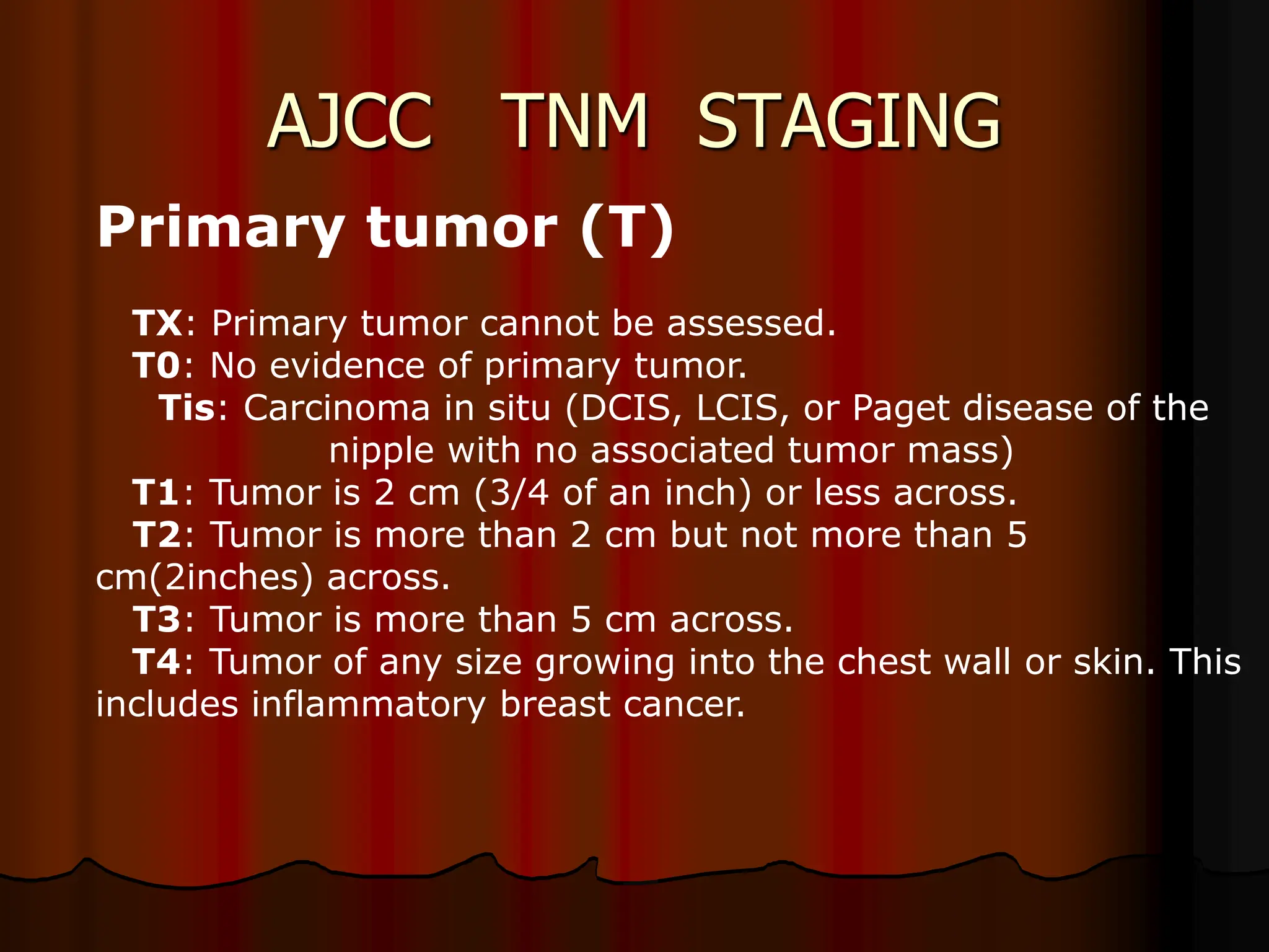 Breast cancer and nursing management of patients | PPTX
