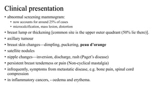 Basic concept about Carcinoma of breast.pptx